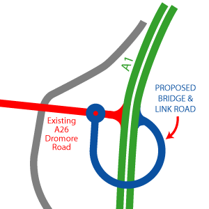 A1 grade separated junction - Dromore Road, Banbridge - Northern ...